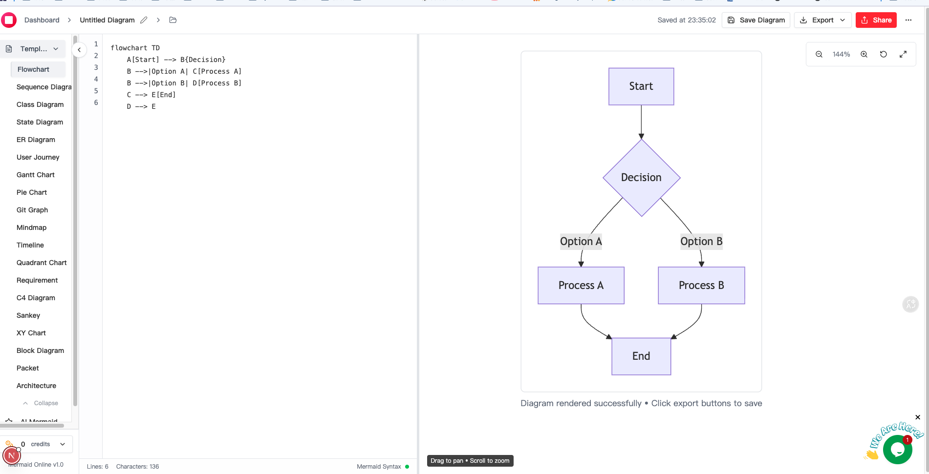 Mermaid AI Generate Mermaid Diagrams From Text Online